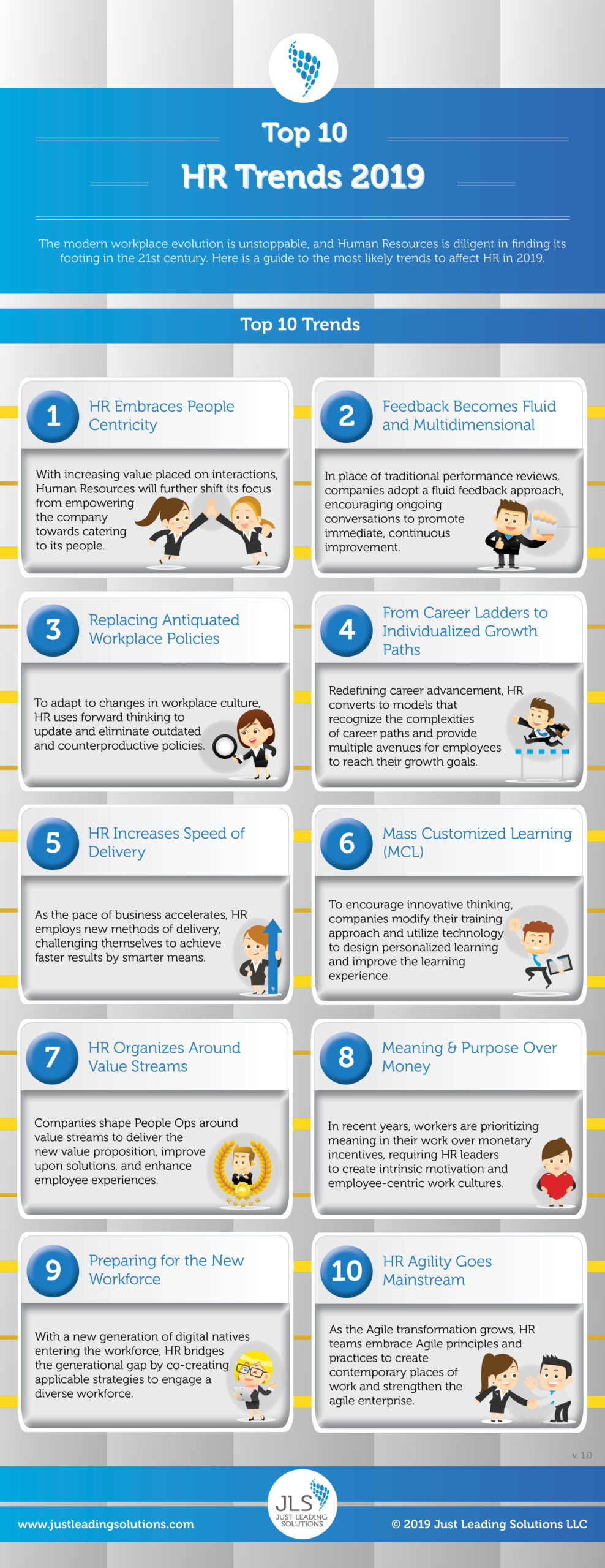 HR Trends 2019 Agile HR Consulting Provided By Just Leading HR Trends 2019 Agile HR Consulting Provided By Just Leading